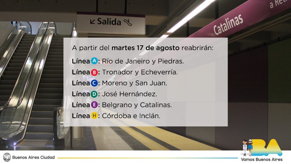 CABA: Cuáles son las 11 estaciones de subte que reabren